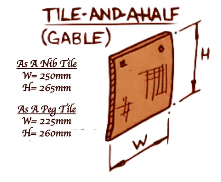 Peg Gable Tiles - Spicer tiles: handmade clay roof & floor tiles